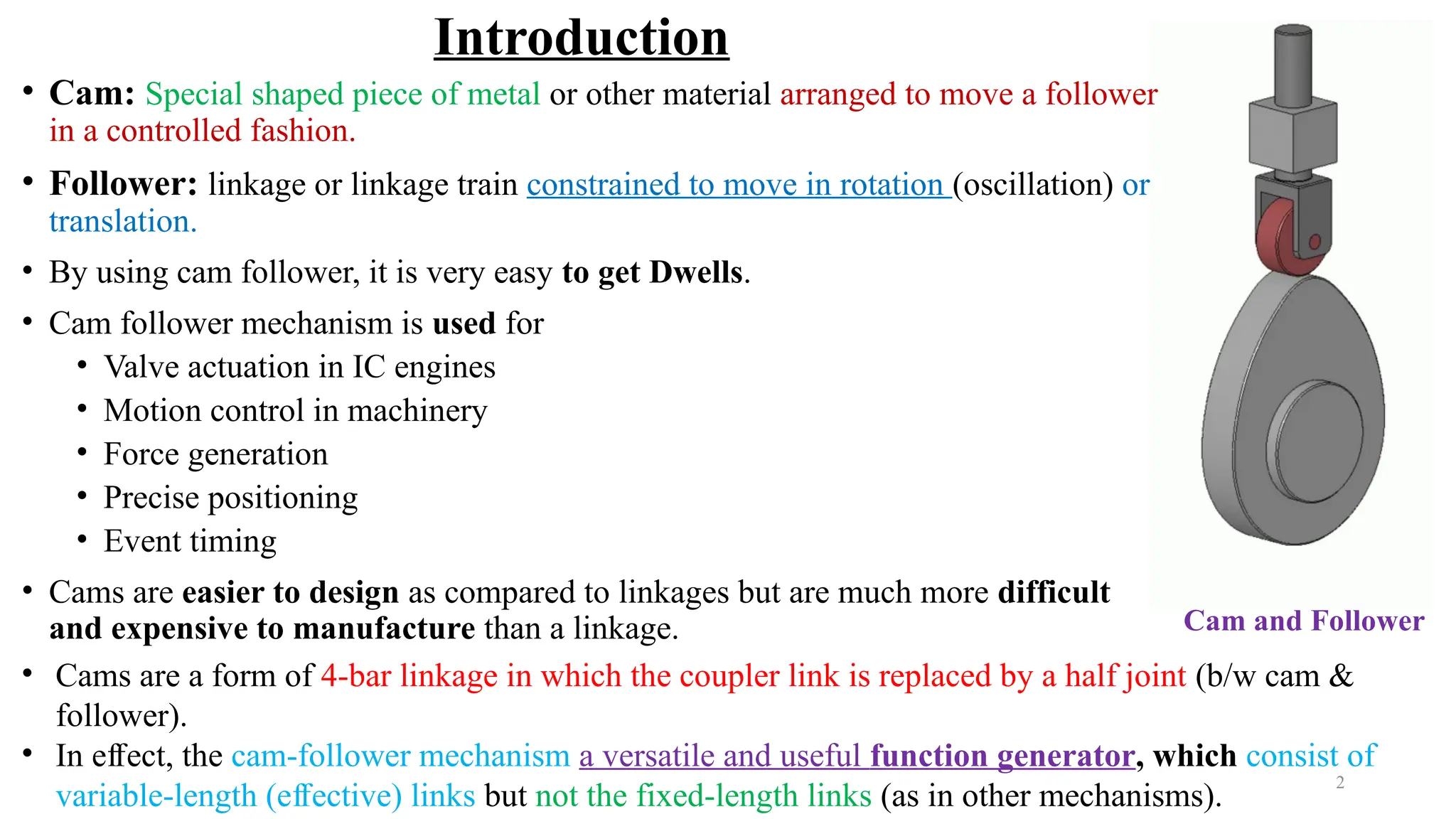 Lecture 13, 14 & 15 (Cam design) (1).pptx