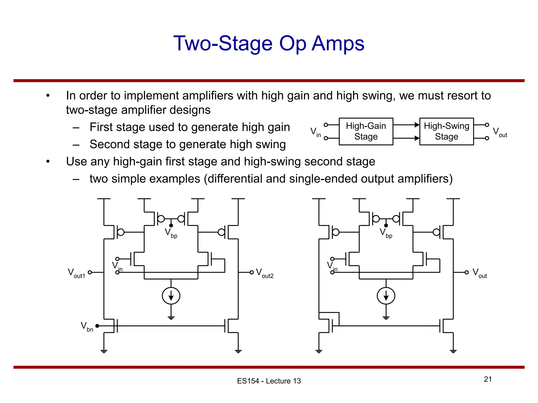 analog and digital electrinics circuits with op amp | PPT