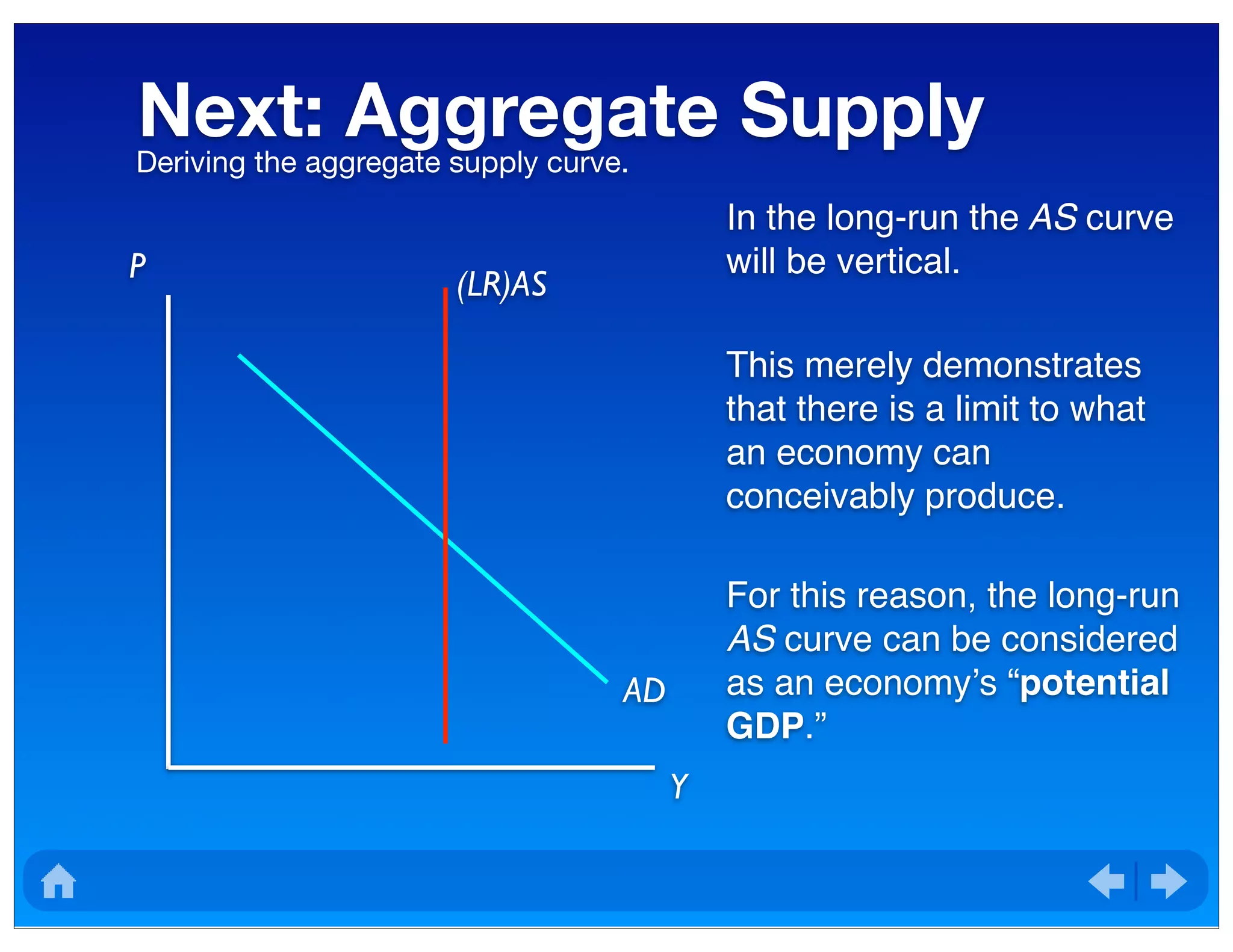Macroeconomics: Aggregate Demand and Supply | PDF