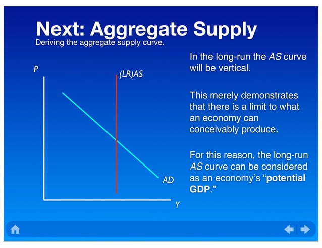 Macroeconomics: Aggregate Demand and Supply | PDF | Business Accounting ...