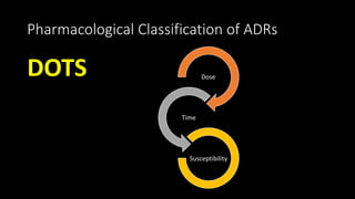 Adverse drug reactions | PPTX