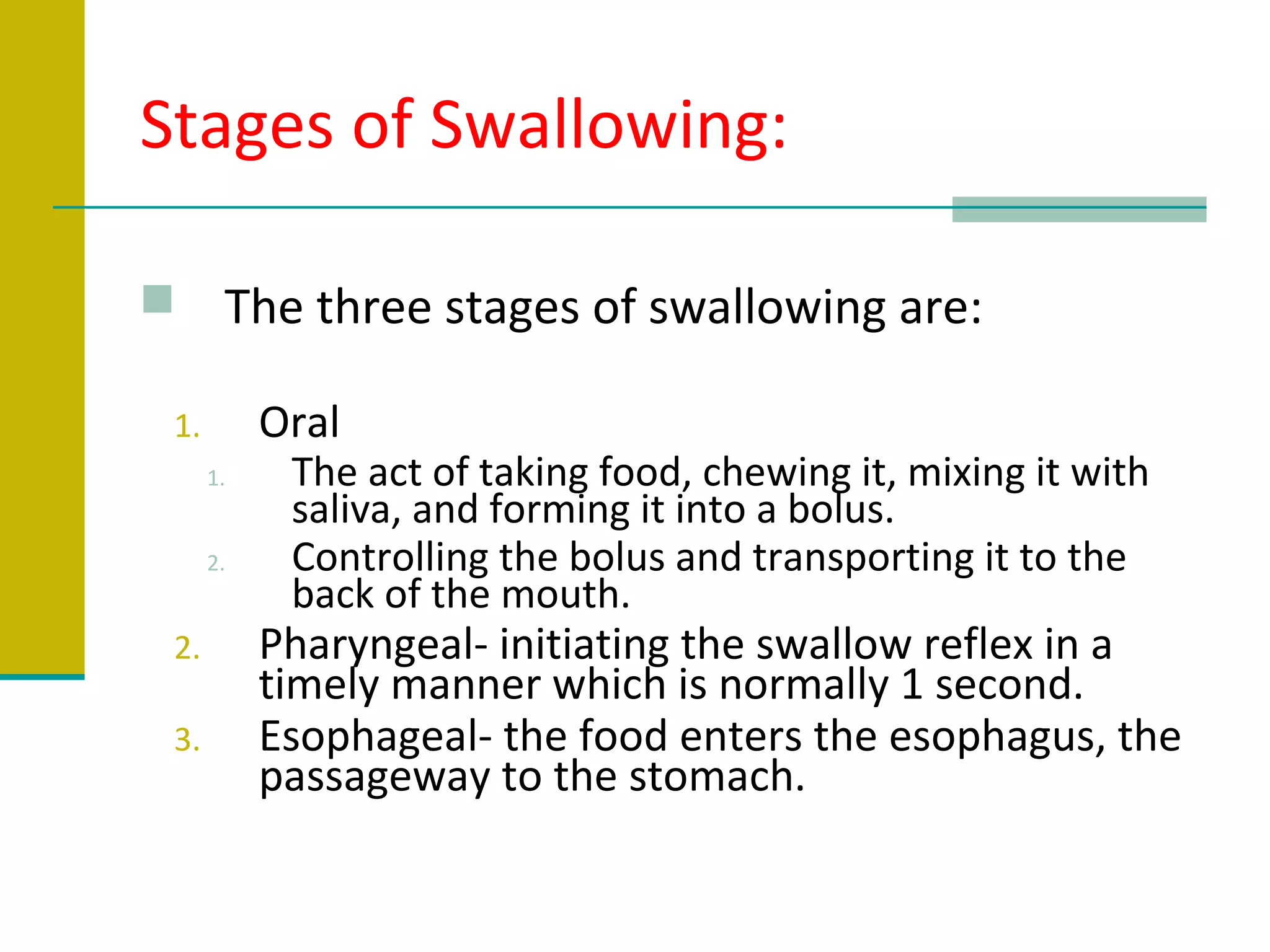 Lecture 13 drug swalloing disorders | PPT
