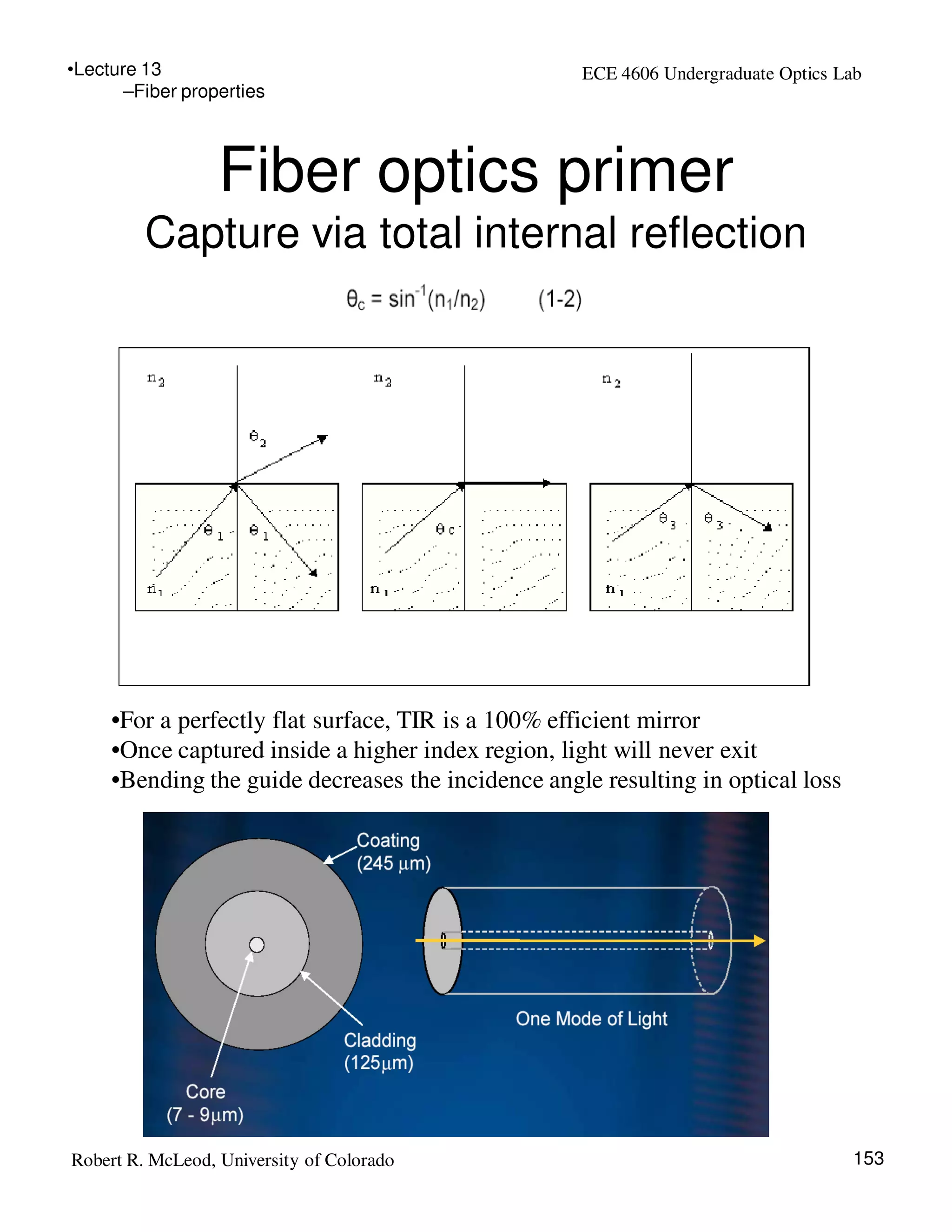 Fiber Optics | PDF