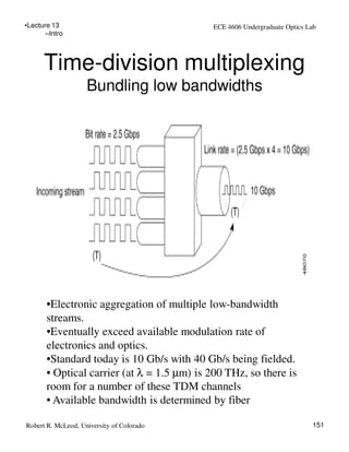 Fiber Optics | PDF
