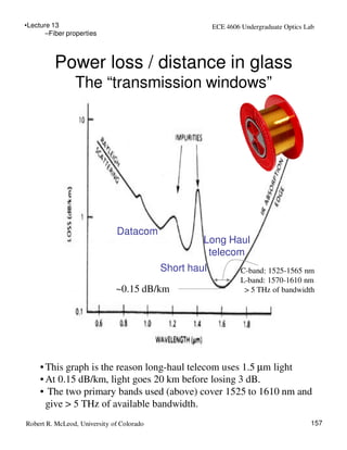 Fiber Optics | PDF