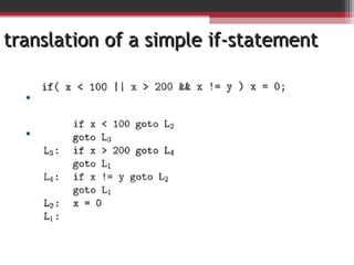 Lecture 13 intermediate code generation 2.pptx | Programming Languages | Computing