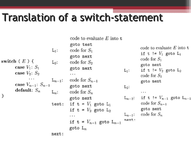 Lecture 13 intermediate code generation 2.pptx | Programming Languages | Computing