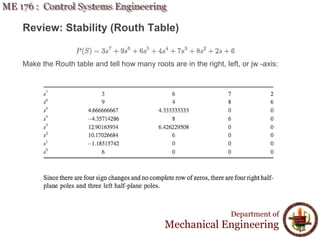 Lecture 13 ME 176 6 Steady State Error Re | PPT