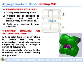 Metal Forming Process_Roling.pdf