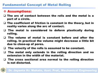 Metal Forming Process_Roling.pdf