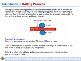 Metal Forming Process_Roling.pdf