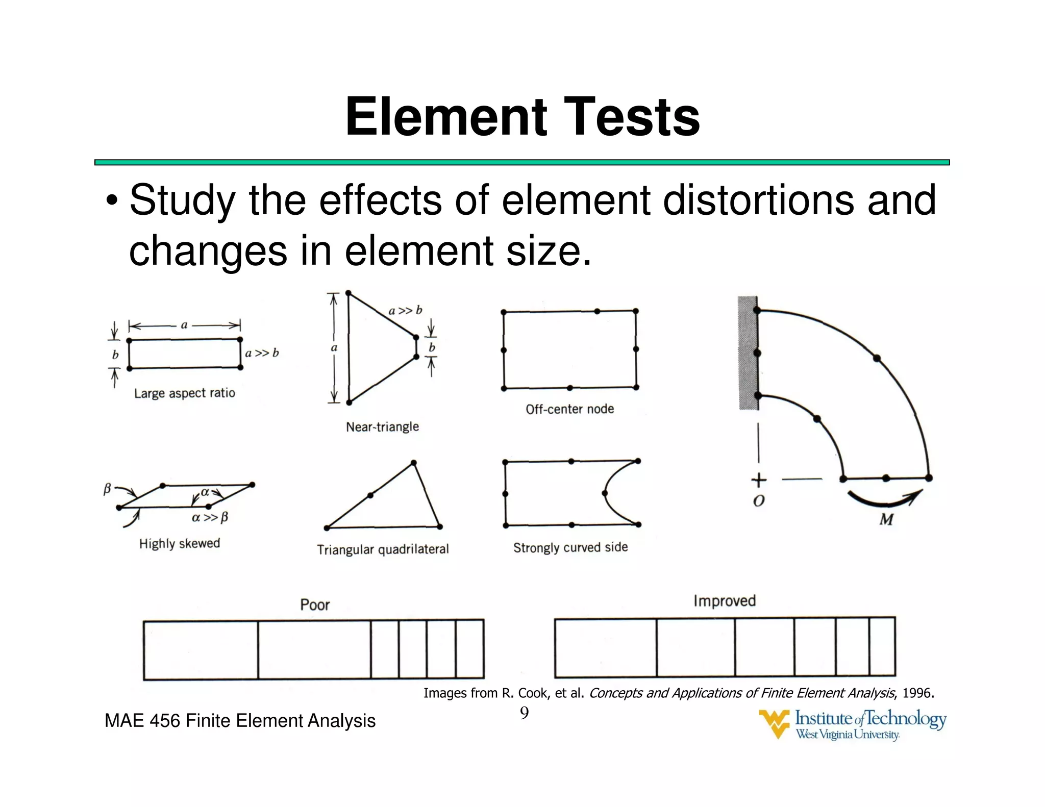 Lecture 13 modeling_errors_and_accuracy | PDF