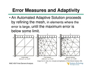 Lecture 13 modeling_errors_and_accuracy | PDF