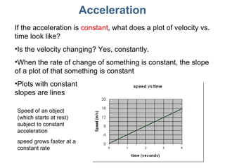 Lecture13 motion | PPT