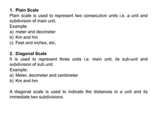 Lecture 13 Projection of Points.pptx