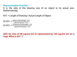 Lecture 13 Projection of Points.pptx