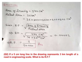 Lecture 13 Projection of Points.pptx