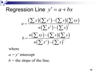 Lecture 13 Regression & Correlation.ppt