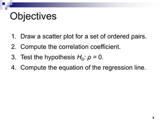 Lecture 13 Regression & Correlation.ppt