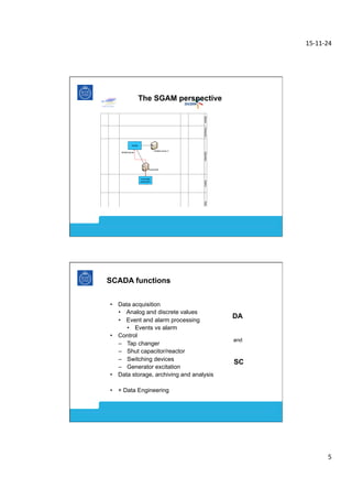 Lecture note for undergraduate 13 SCADA.pdf