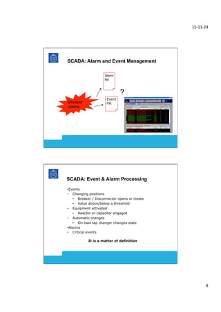 Lecture note for undergraduate 13 SCADA.pdf
