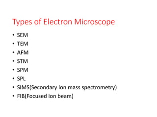 Lecture 13 SLO 1.pptx