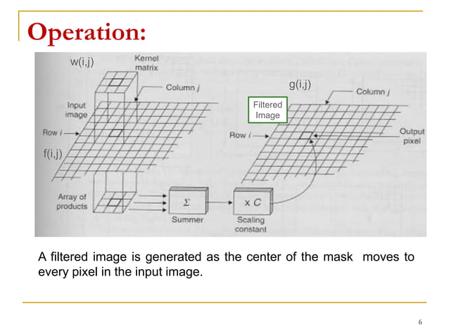 Spatial Filters (Digital Image Processing) | PPTX | Photo Editing ...