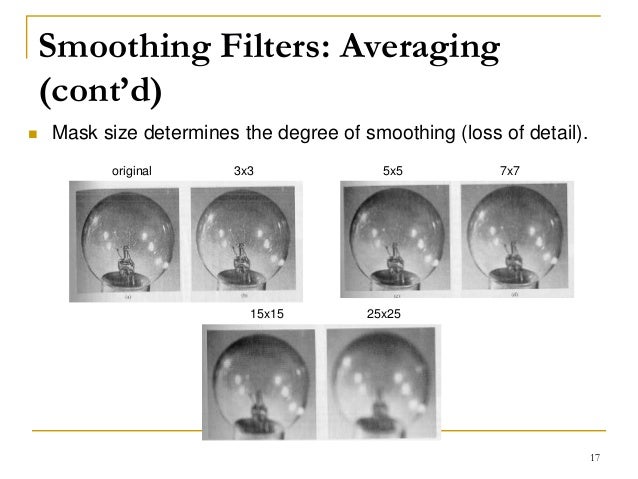 Spatial Filters (Digital Image Processing) Spatial Filters (Digital Image Processing)
