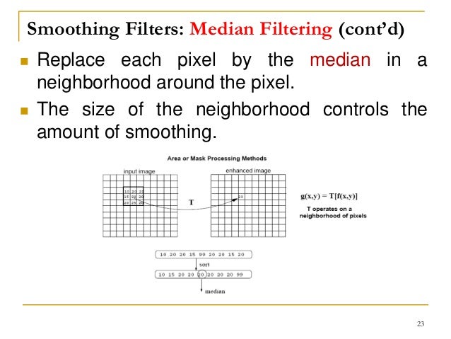 Spatial Filters (Digital Image Processing) Spatial Filters (Digital Image Processing)