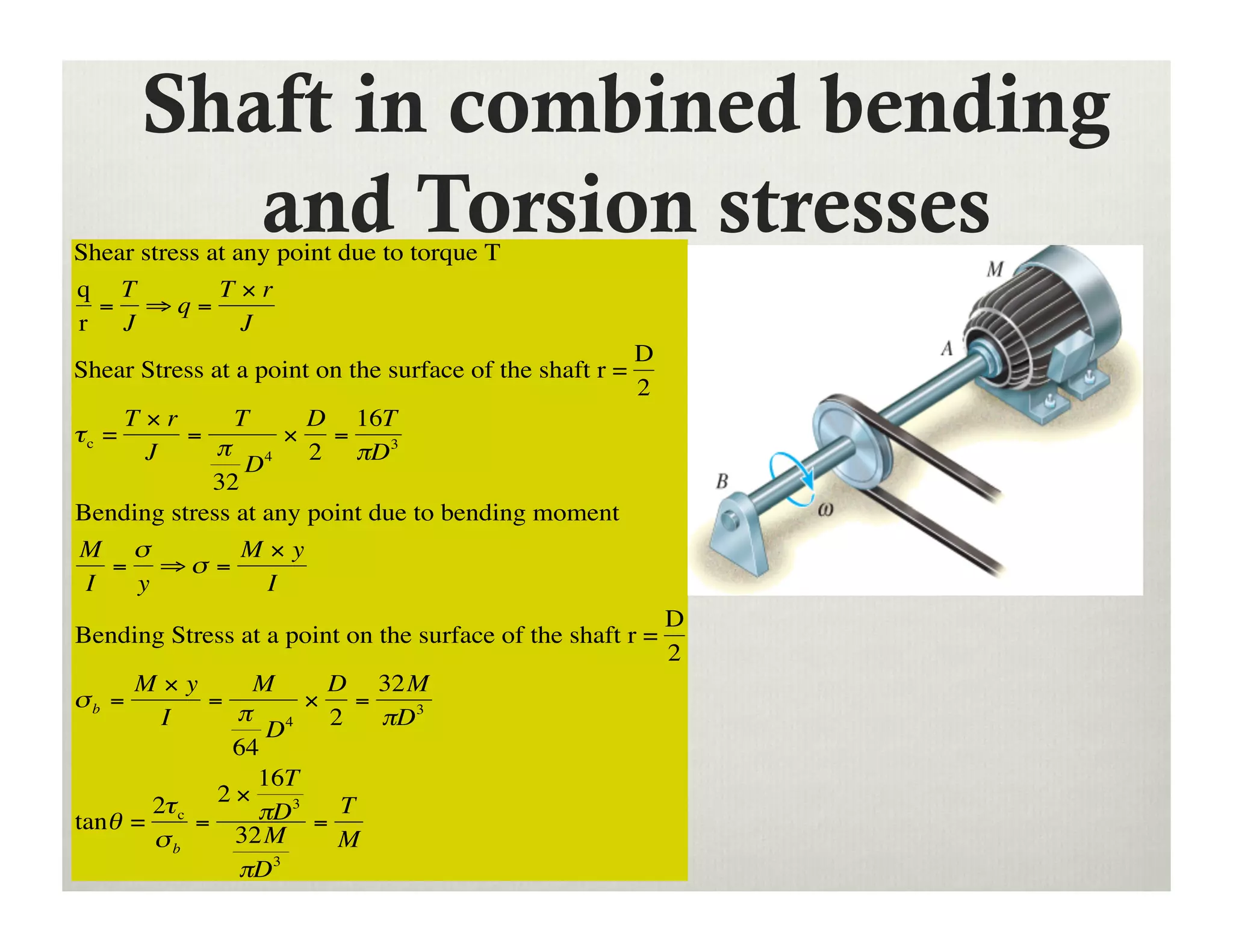 Lecture 13 torsion in solid and hollow shafts 1 | PDF