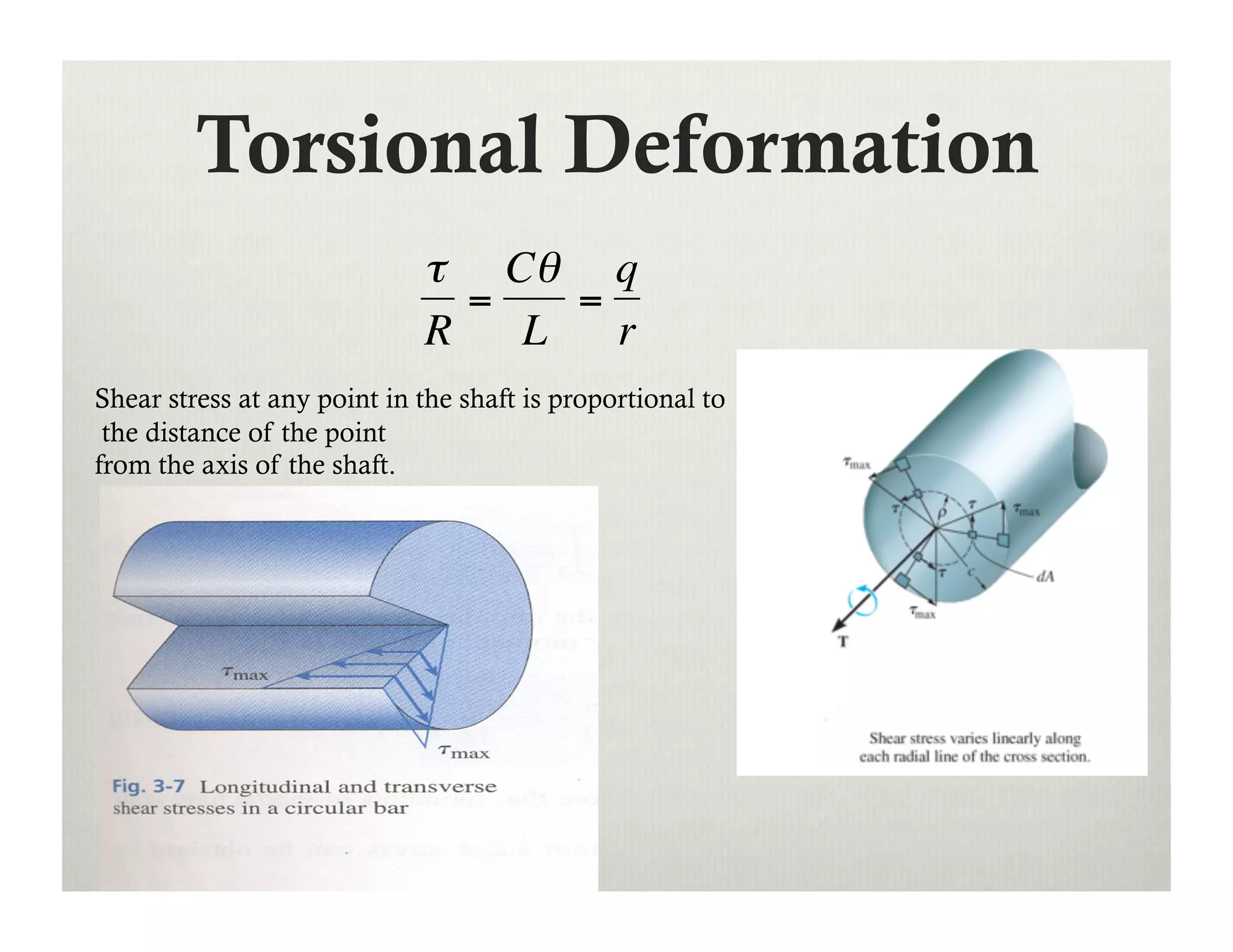 Lecture 13 torsion in solid and hollow shafts 1 | PDF