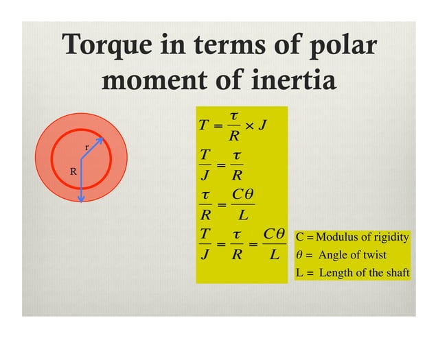 Lecture 13 torsion in solid and hollow shafts 1 | PDF | Physics | Science
