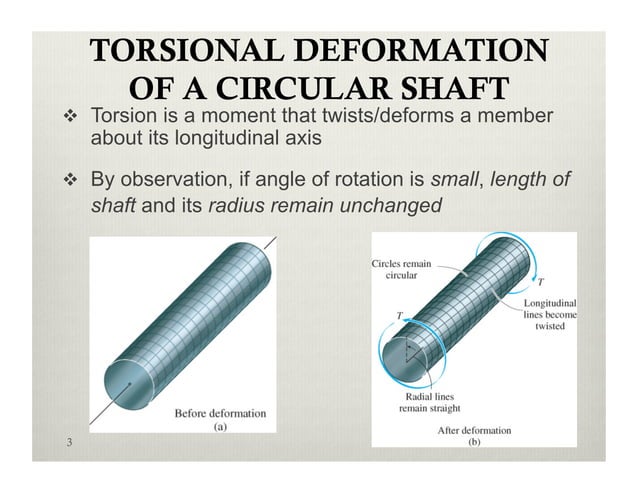 Lecture 13 torsion in solid and hollow shafts 1 | PDF | Physics | Science