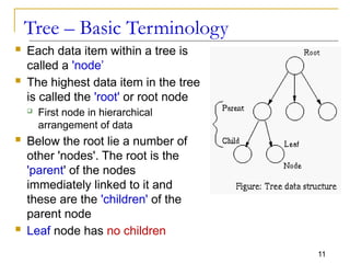 lecture_13 tree in mmmmmmmm mmmmmfftro.pptx