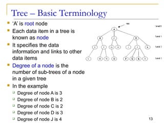lecture_13 tree in mmmmmmmm mmmmmfftro.pptx