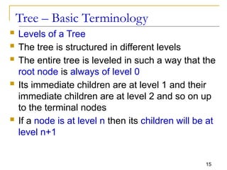 lecture_13 tree in mmmmmmmm mmmmmfftro.pptx
