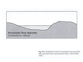 Lecture 13 Volcaniclastic sediments GEOLOGY | PDF