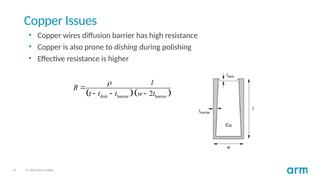 CMOS VLSI DESIGN_Wires PPT WIRES BASIC VALUES.pptx | Computer Peripherals | Computing