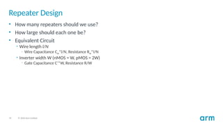 CMOS VLSI DESIGN_Wires PPT WIRES BASIC VALUES.pptx | Computer Peripherals | Computing