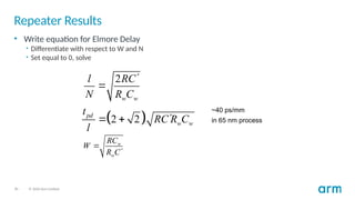 CMOS VLSI DESIGN_Wires PPT WIRES BASIC VALUES.pptx | Computer Peripherals | Computing