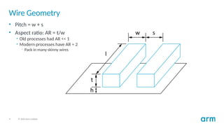 CMOS VLSI DESIGN_Wires PPT WIRES BASIC VALUES.pptx | Computer Peripherals | Computing
