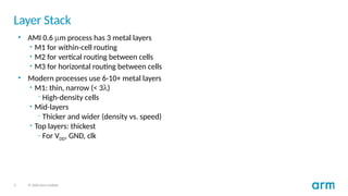 CMOS VLSI DESIGN_Wires PPT WIRES BASIC VALUES.pptx | Computer Peripherals | Computing