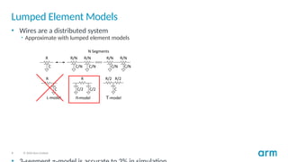 CMOS VLSI DESIGN_Wires PPT WIRES BASIC VALUES.pptx | Computer Peripherals | Computing