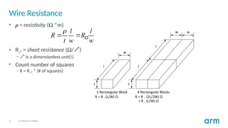 CMOS VLSI DESIGN_Wires PPT WIRES BASIC VALUES.pptx | Computer Peripherals | Computing