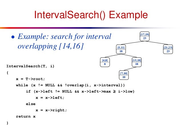 Augmenting Data Structures