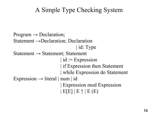 Type Checking(Compiler Design) #ShareThisIfYouLike | PPT | Programming Languages | Computing