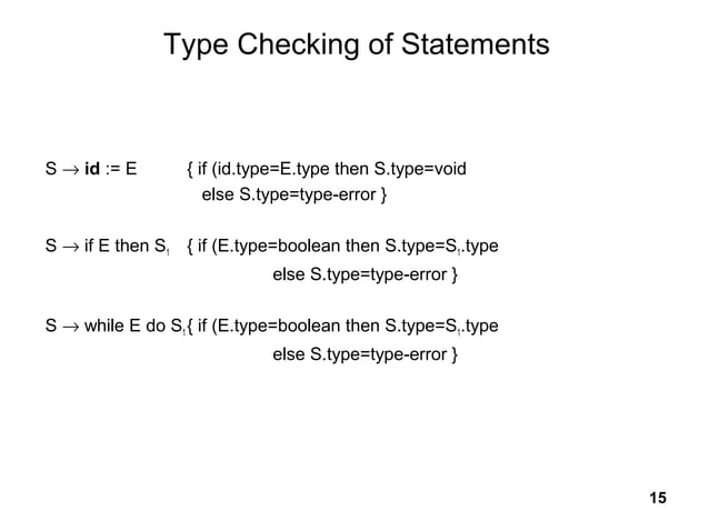 Type Checking(Compiler Design) #ShareThisIfYouLike | PPT | Programming Languages | Computing