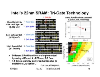 Lecture14 | PDF | Data Storage and Warehousing | Computing