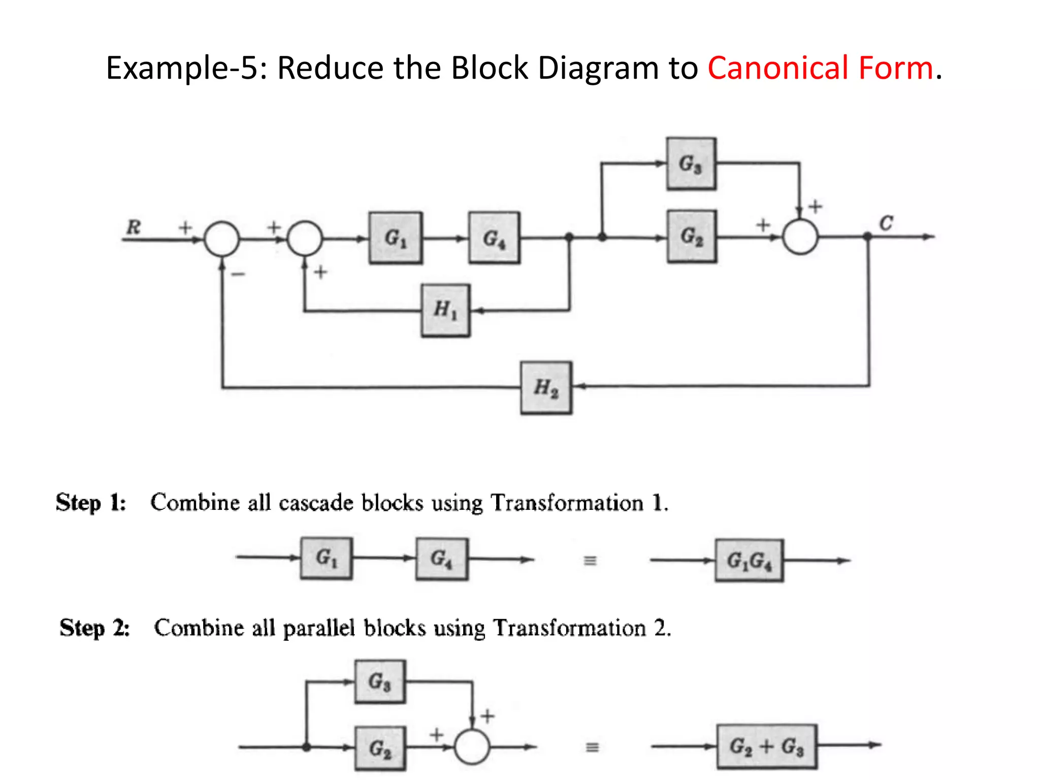 block diagram representation of control systems | PPTX | Programming ...