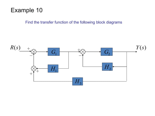block diagram representation of control systems | PPTX | Programming ...